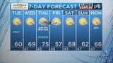 Super Doppler 10 Sunday Forecast – WAVY.com