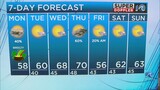 Super Doppler 10 Sunday Forecast – WAVY.com