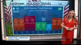 ODOT releases 4th of July week travel forecast – NBC4 WCMH-TV