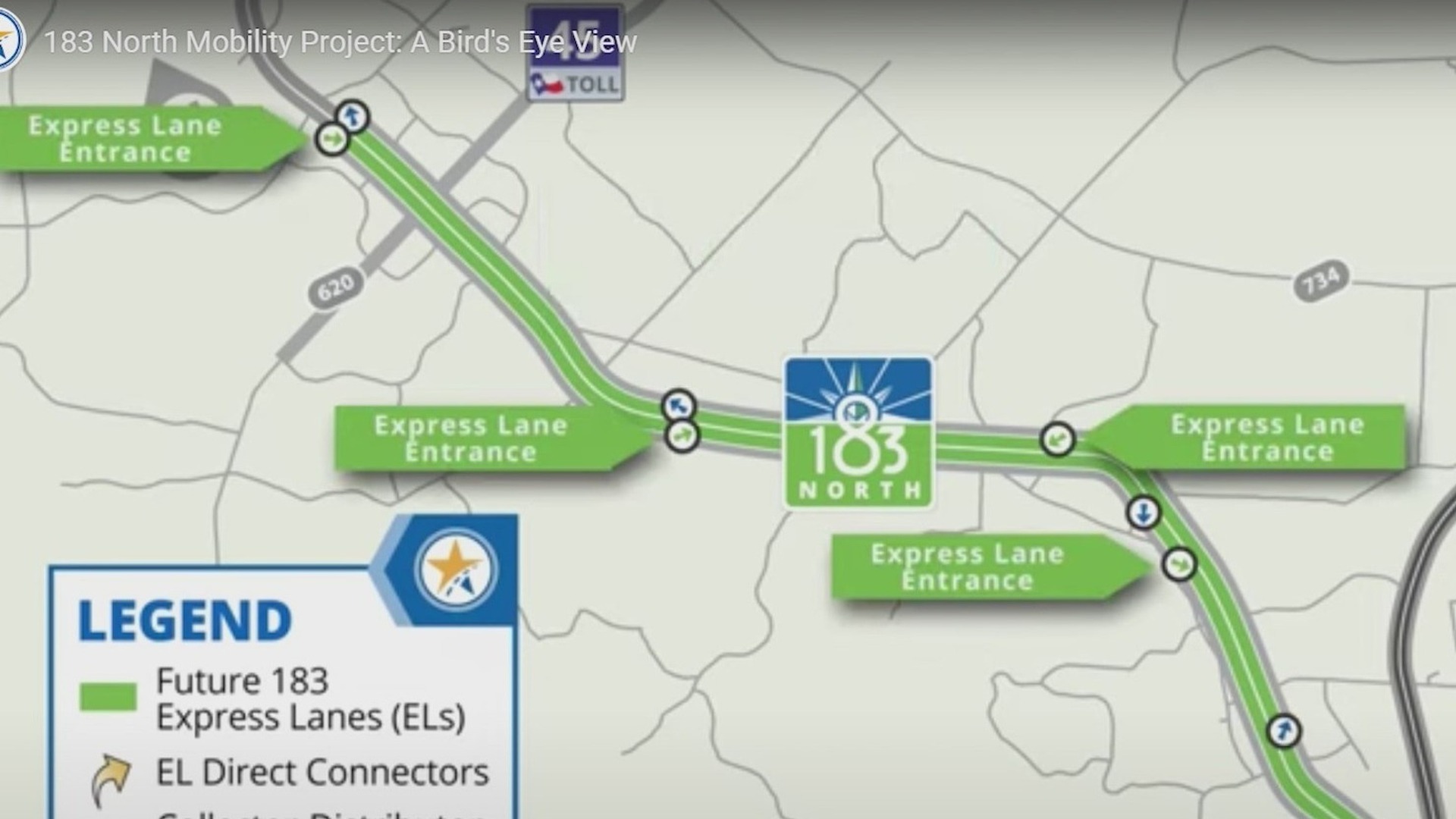 Williamson County forms regional coalition to tackle water needs | KXAN Austin