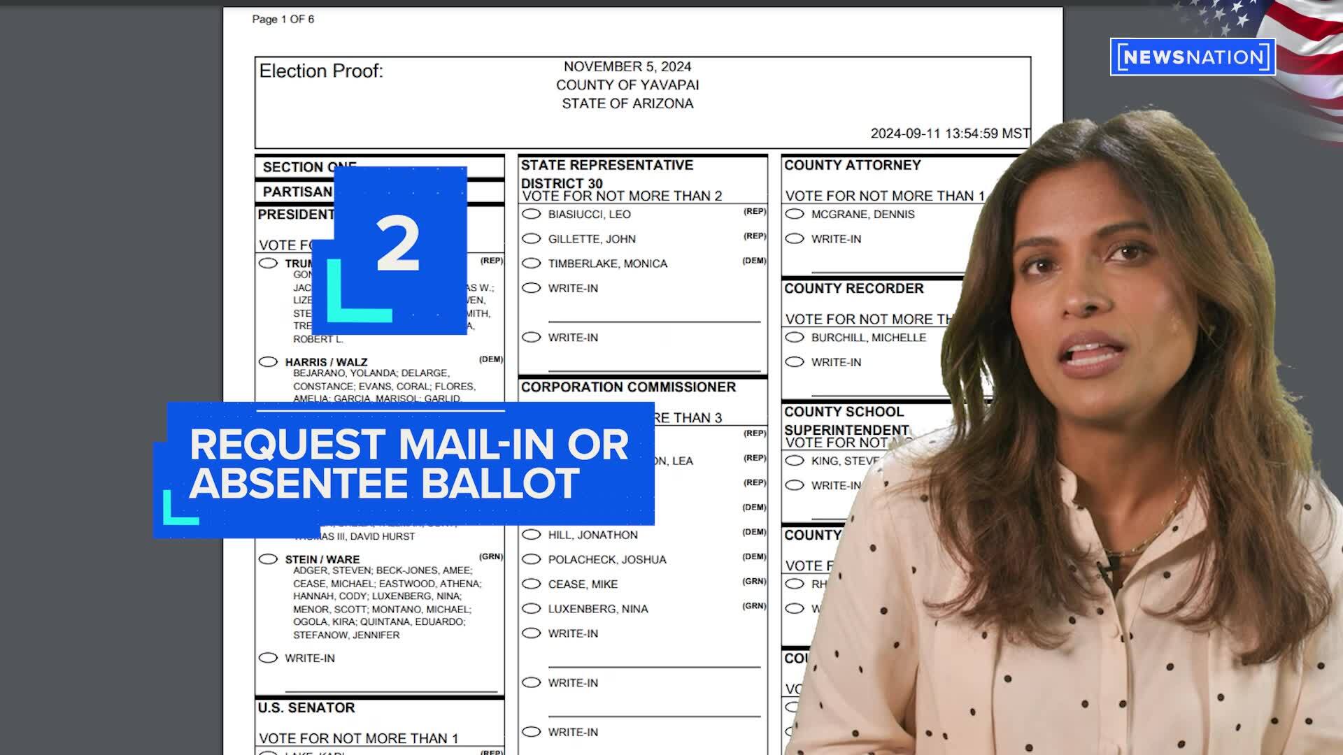 How to confirm your 2024 mail-in ballot is counted – WIVT – News 34