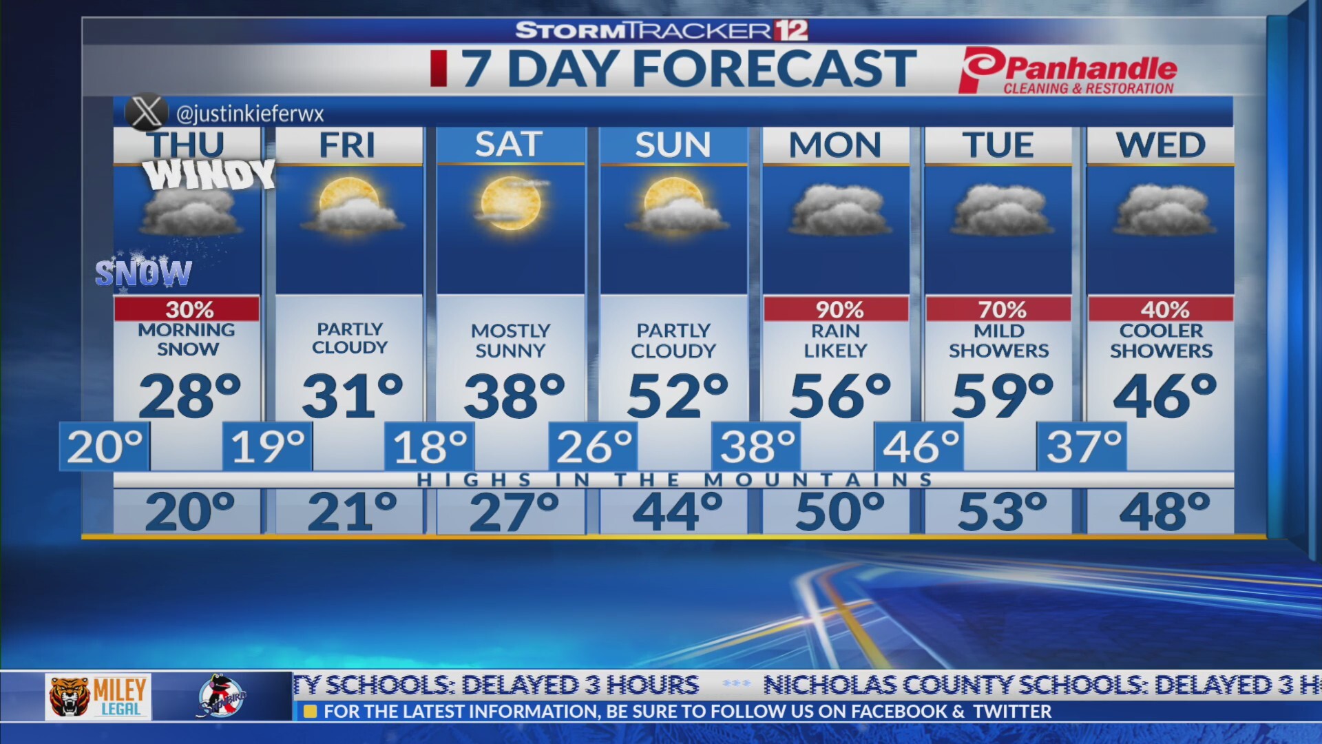 Storm Tracker 12 Weather Forecast – WBOY.com