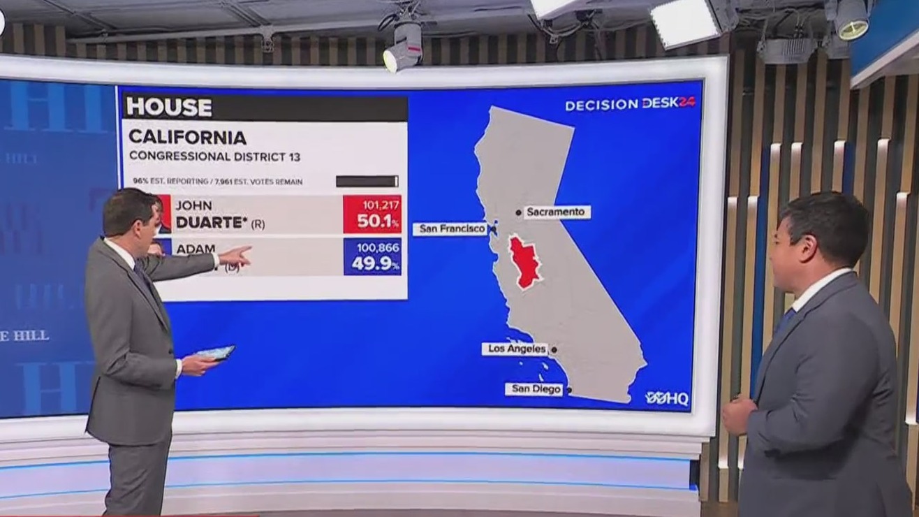 California House races still underway more than two weeks after ...