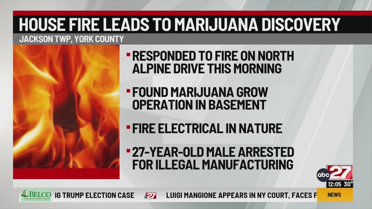 Marijuana grow operation leads to house fire in York County – ABC27