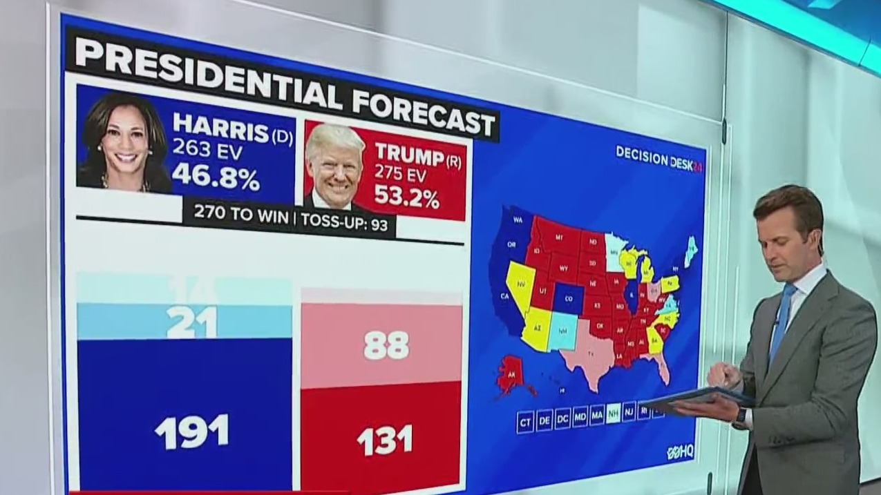 Race so close no one should be surprised if Trump, Harris wins: Tranter ...
