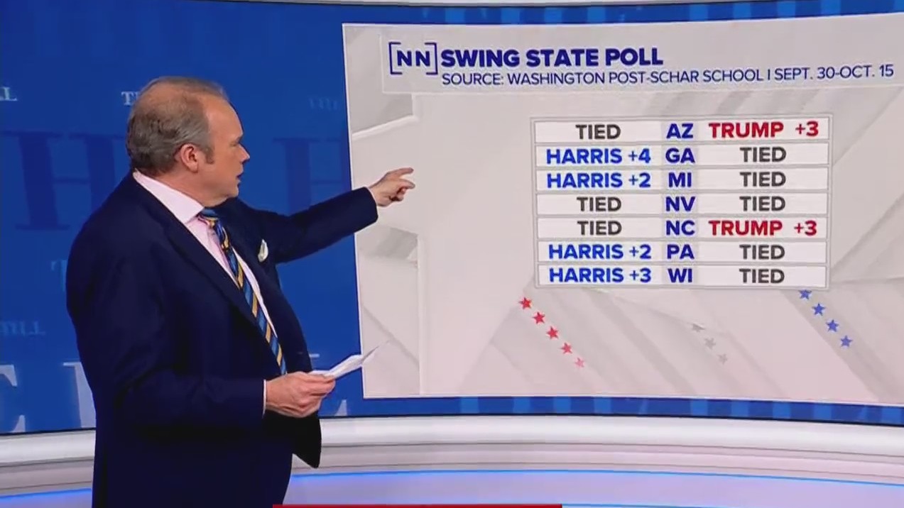 New poll shows 26% of voters are undecided | The Hill – NewsNation