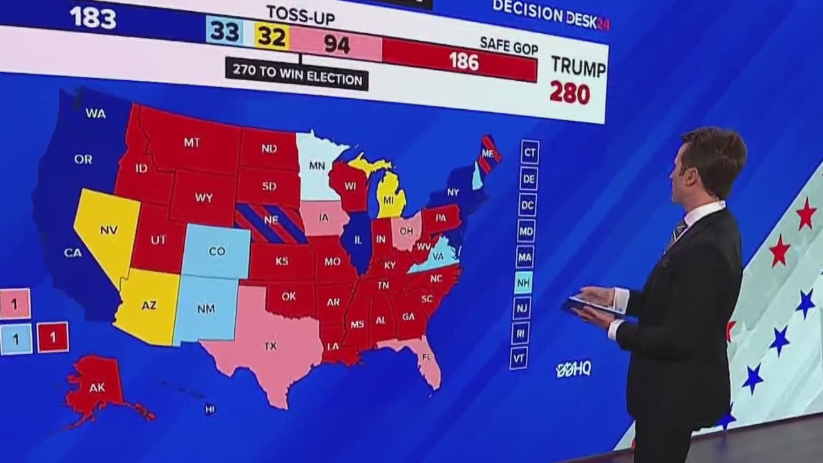 Trump may win popular vote in presidential election | Election 2024 ...