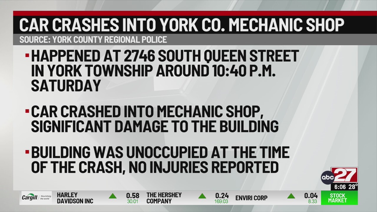 Car crashes into York County mechanic shop; police investigating – ABC27