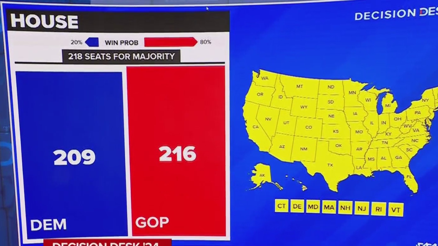 Closer look at outstanding House races | The Hill Sunday – NewsNation