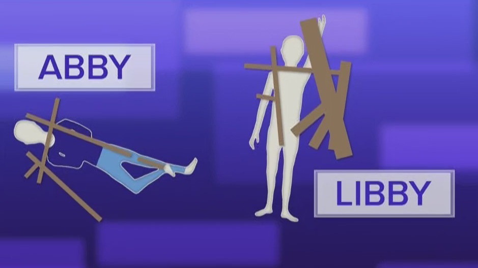 Delphi murders: Crime scene photos divide a deliberating jury ...