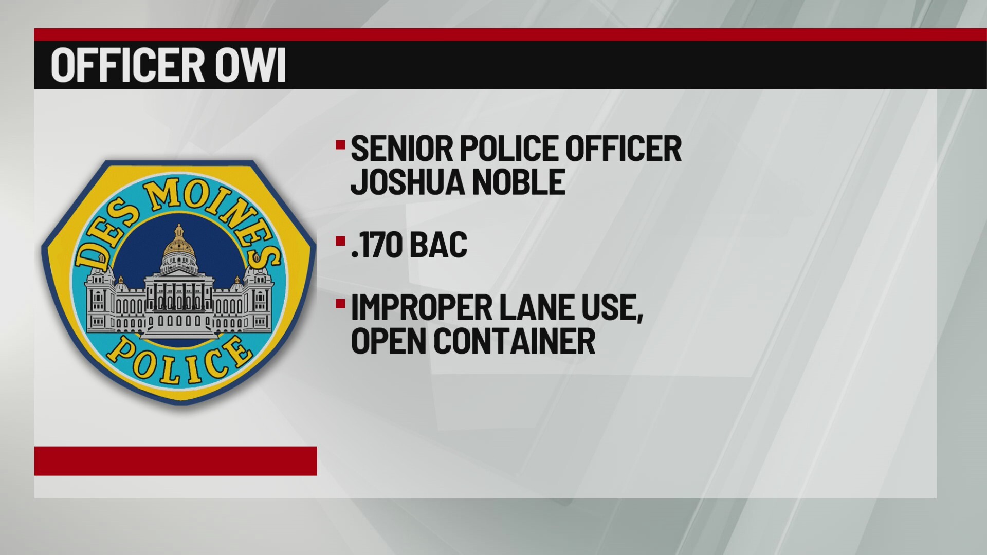 DMPD officer charged with OWI, internal investigation underway – who13.com